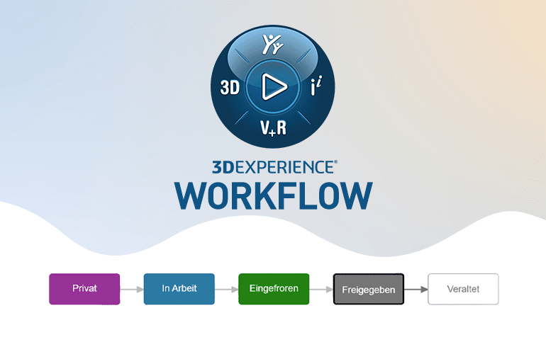 3DEXPERIENCE Workflow